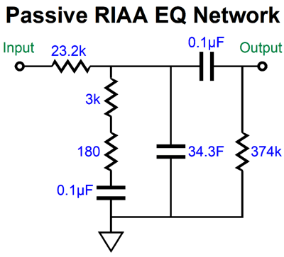 The amplifier circuit delivers an output impedance of about 5 ohms, so this resistance was ...